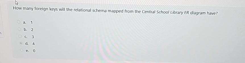 How many foreign keys will the relational schema | Chegg.com