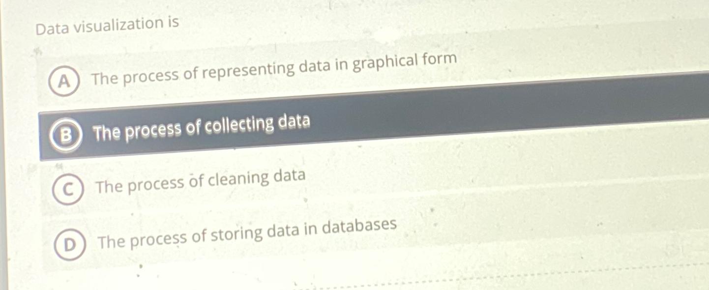 Solved Data visualization isThe process of representing data | Chegg.com
