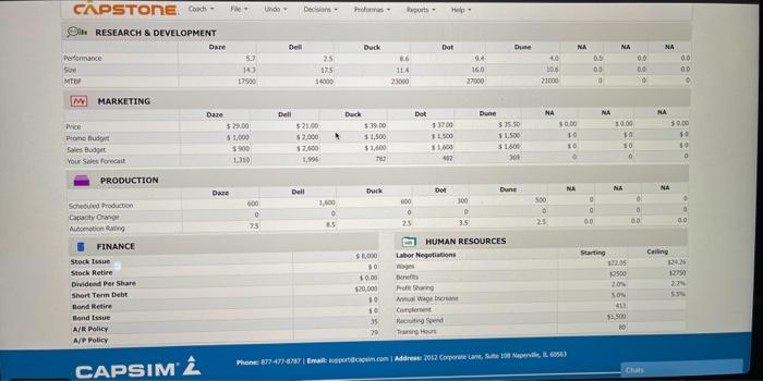 Perceptual Map (at end of this year)Total HR Admin | Chegg.com