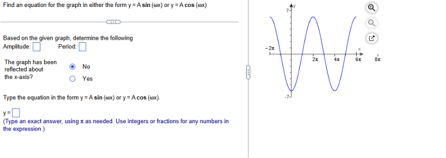 Find an ﻿equation for the graph in ﻿either the form | Chegg.com