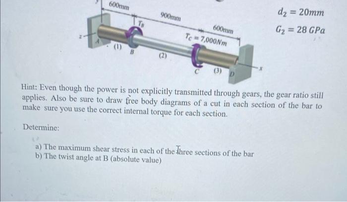 Solved The torsional assembly shown is being torqued by two | Chegg.com