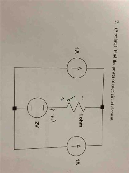 Solved Find the power of each circuit element. | Chegg.com