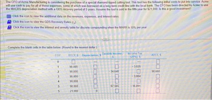 The CFO of Acme Manufacturing is considering the | Chegg.com