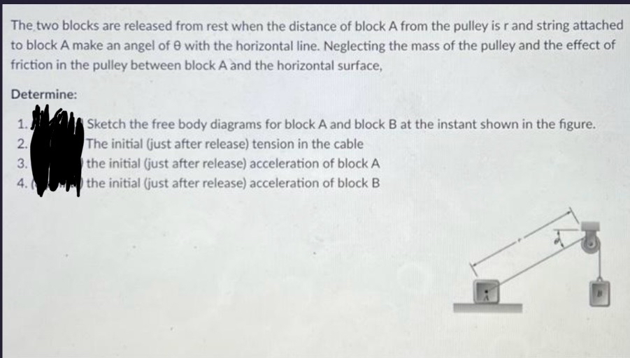 Solved The two blocks are released from rest when the | Chegg.com