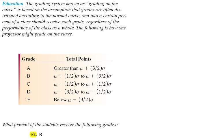 Solved Education The grading system known as "grading on the | Chegg.com