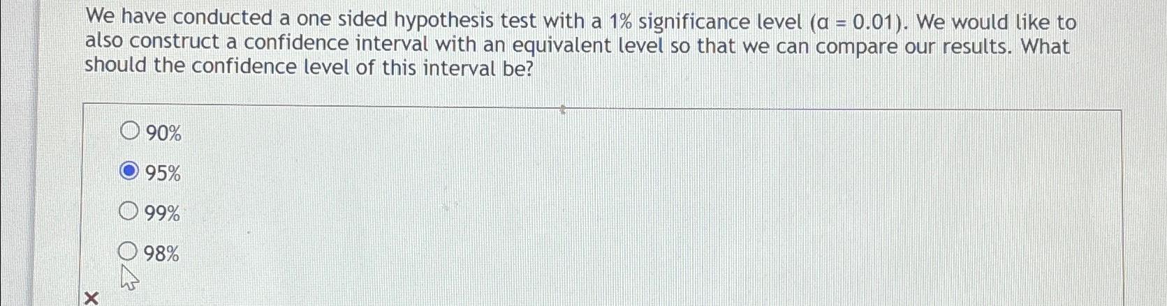 Solved We have conducted a one sided hypothesis test with a | Chegg.com