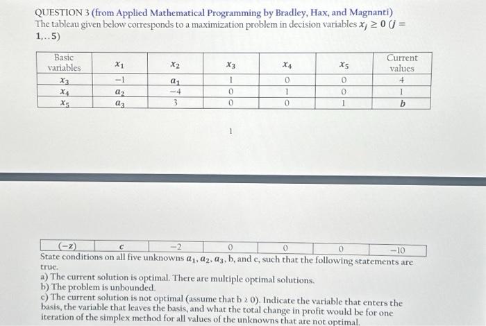 Solved QUESTION 3 (from Applied Mathematical Programming by | Chegg.com