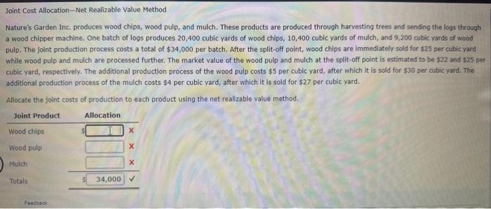 Solved Joint Cost Allocation-Net Realizable Value Method | Chegg.com