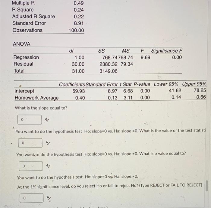 Solved Multiple R R Square Adjusted R Square Standard Error | Chegg.com