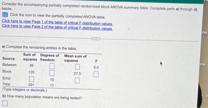 Solved Consider the accompanying partially completed | Chegg.com