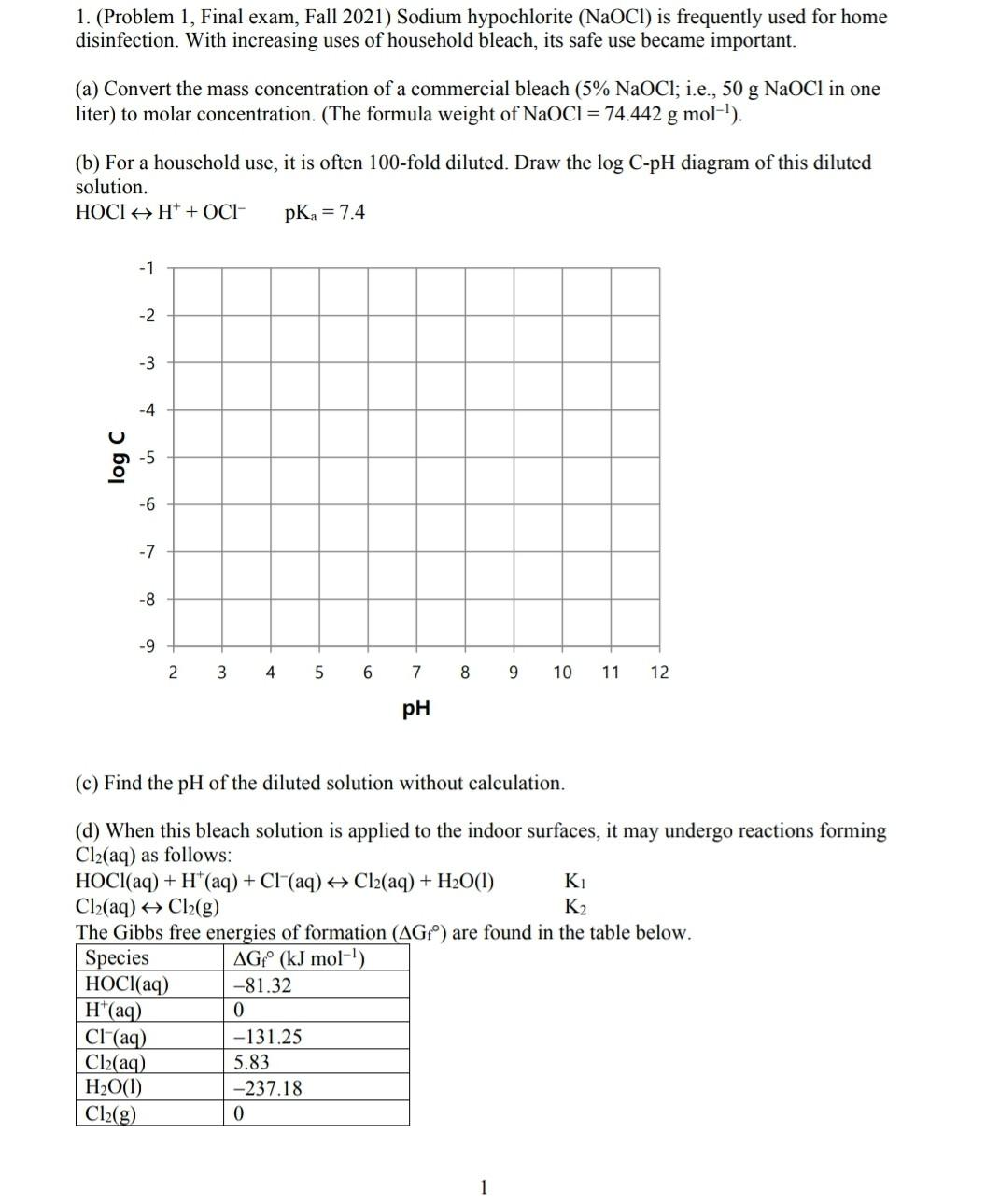Solved 1. (Problem 1, Final exam, Fall 2021) Sodium | Chegg.com