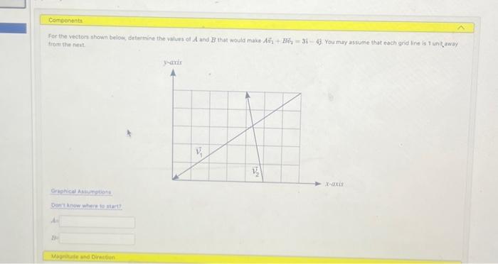 Solved Components For the vectors shown below, determine the | Chegg.com