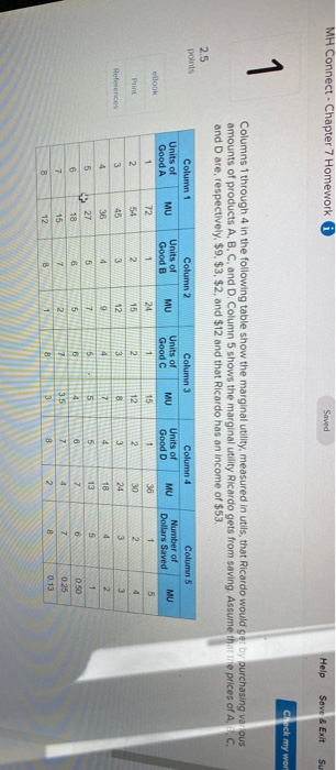 Solved MH Connect - Chapter 7 Homework Saved Help Save & | Chegg.com