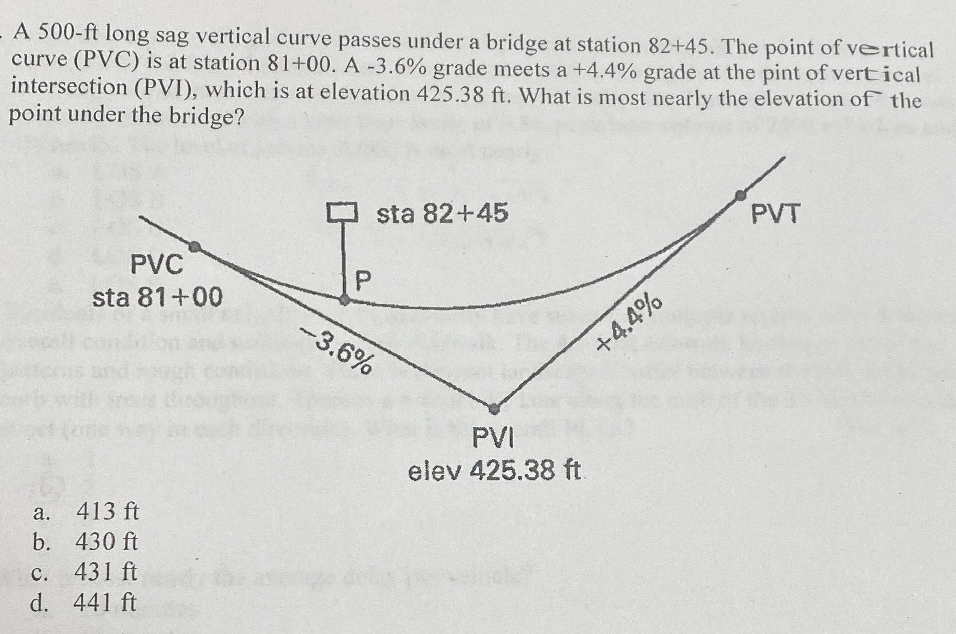 Solved A 500-ft ﻿long sag vertical curve passes under a | Chegg.com