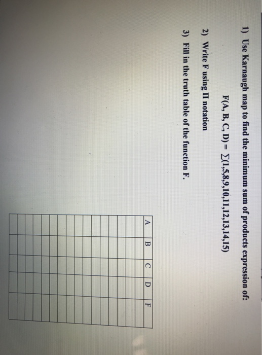 Solved 1) Use Karnaugh map to find the minimum sum of | Chegg.com