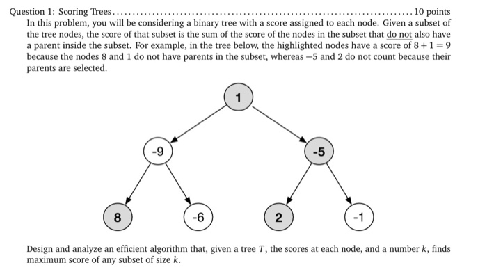 Question 1: Scoring Trees....... ................ 10 | Chegg.com