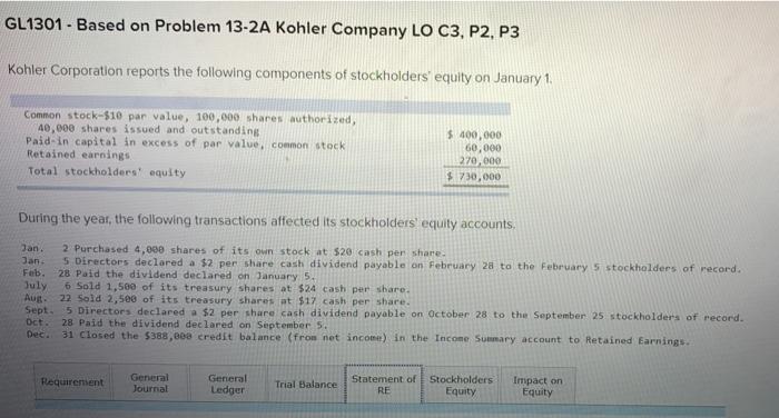 Solved GL1301 - Based on Problem 13-2A Kohler Company LO C3, | Chegg.com