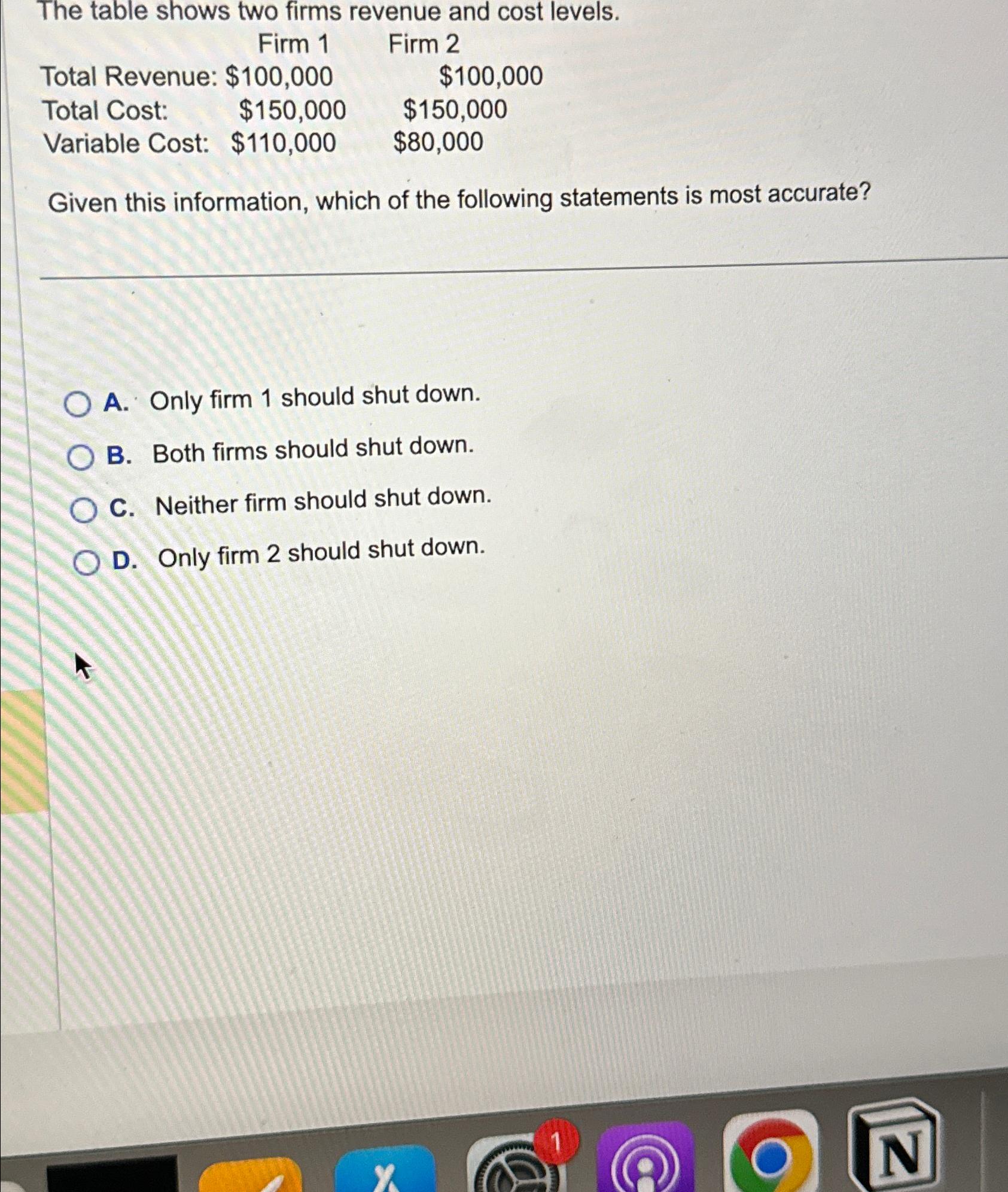 Solved The table shows two firms revenue and cost | Chegg.com