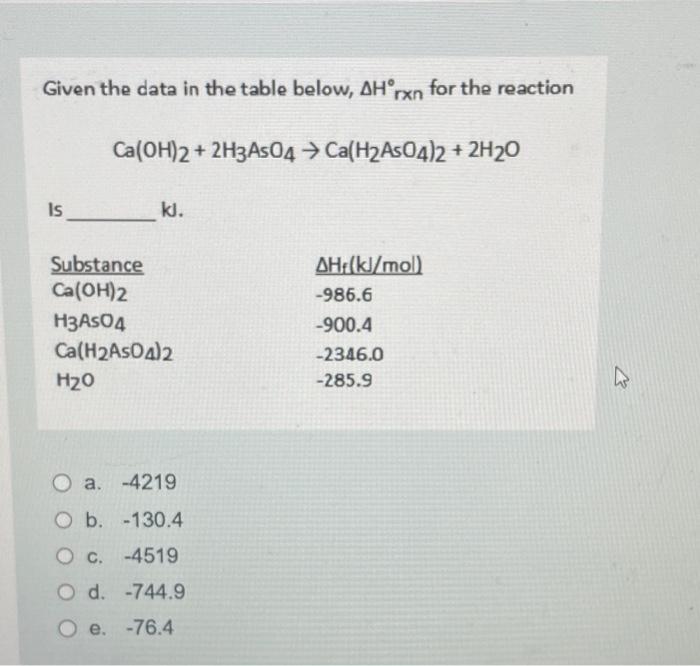Solved Given the data in the table below, ΔH∘rxn for the | Chegg.com