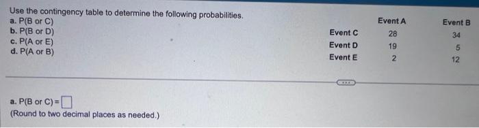 Solved Use the contingency table to determine the following | Chegg.com