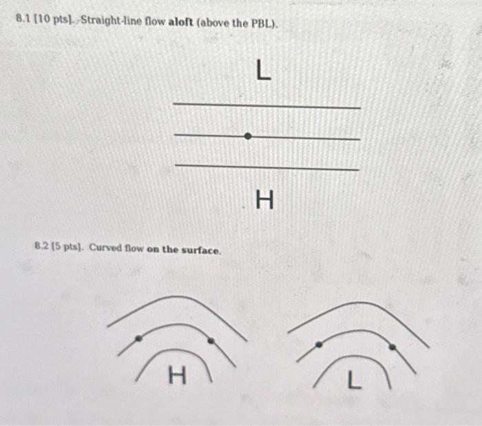 8.1 [10 pts]. Straight-line flow alof (above the | Chegg.com
