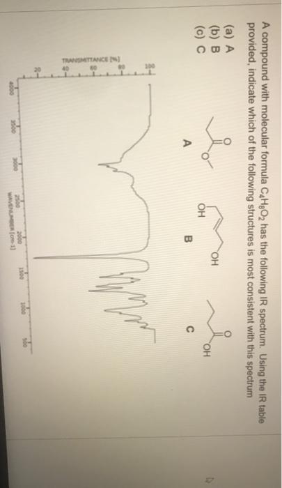 Solved A compound with molecular formula C.HgO2 has the | Chegg.com
