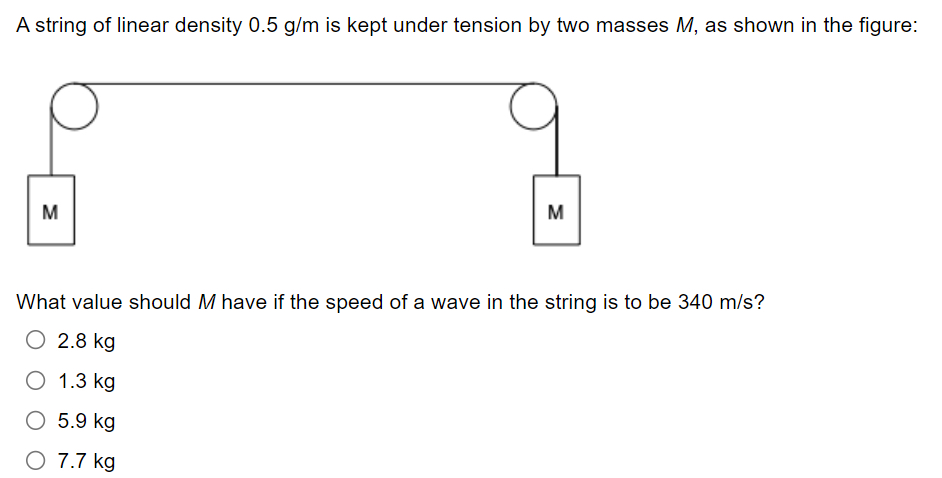 Solved A string of linear density 0.5gm ﻿is kept under | Chegg.com