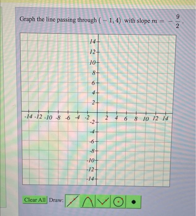 Solved Graph the line passing through (-1,4) with slope m = | Chegg.com