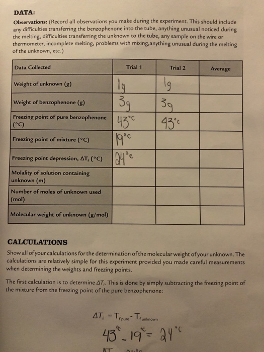 Solved DATA: Observations: (Record all observations you make | Chegg.com