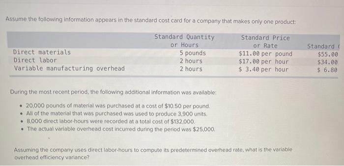 Solved Assume the following information appears in the | Chegg.com