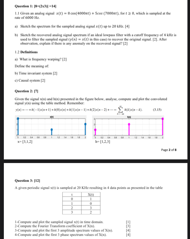 Solved Question 1: [8+(2×3)]=141.1 ﻿Given an analog signal | Chegg.com