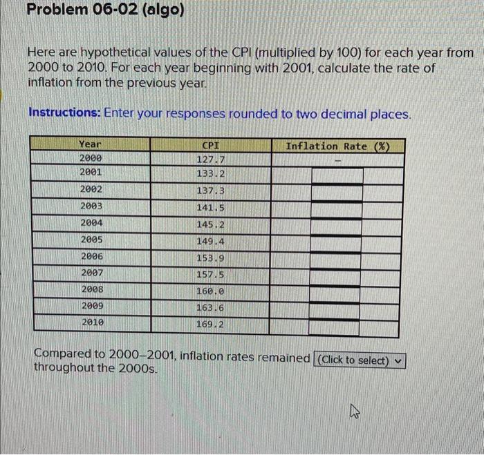 Solved Here are hypothetical values of the CPI (multiplied | Chegg.com