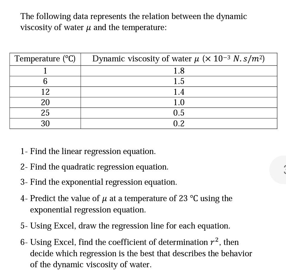 Solved The following data represents the relation between | Chegg.com