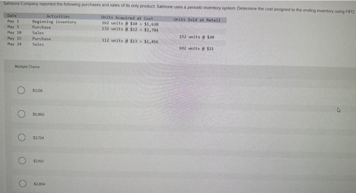 Solved Firks ogits oneres atiss | Chegg.com