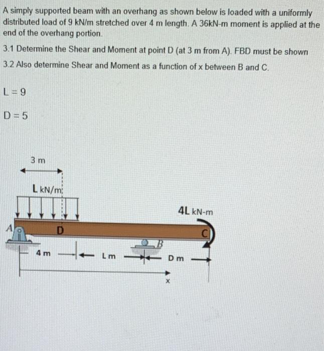 Solved A simply supported beam with an overhang as shown | Chegg.com
