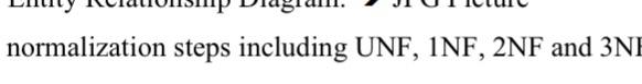 Solved URGENT i want to normalize this table. provide steps | Chegg.com