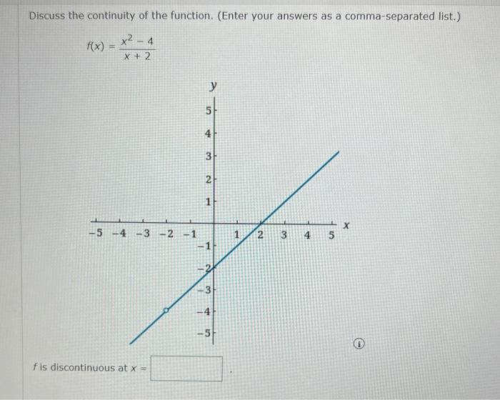 Solved Discuss the continuity of the function. (Enter your | Chegg.com