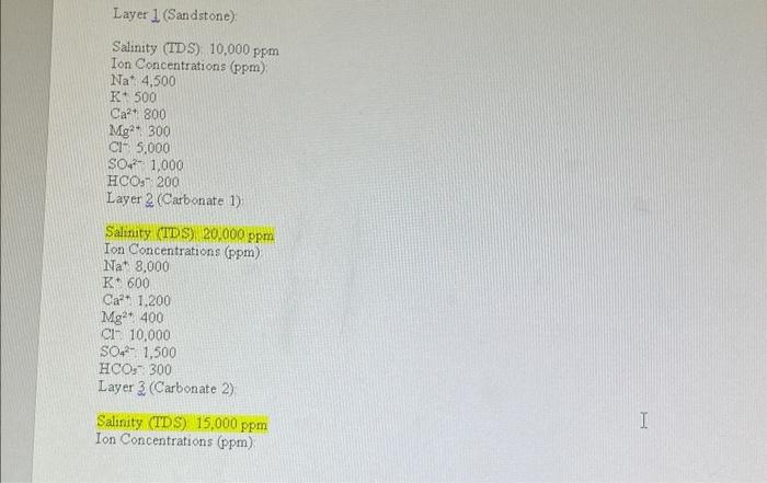 Solved Salinity (IDS) 10,000ppm Ion Concentrations (ppm) | Chegg.com