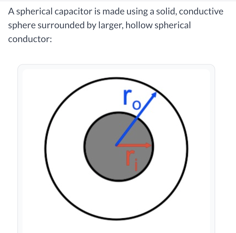 Solved A spherical capacitor is made using a solid, | Chegg.com