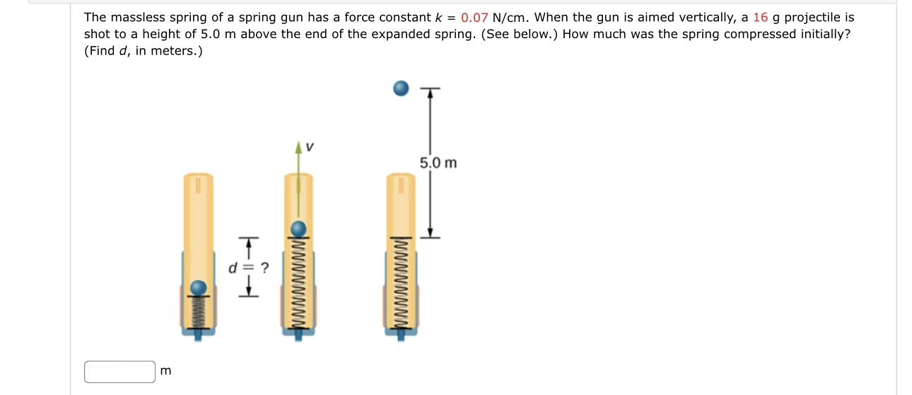 Solved The massless spring of a spring gun has a force | Chegg.com