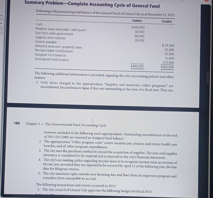 Summary Problem-Complete Accounting Cycle of General | Chegg.com