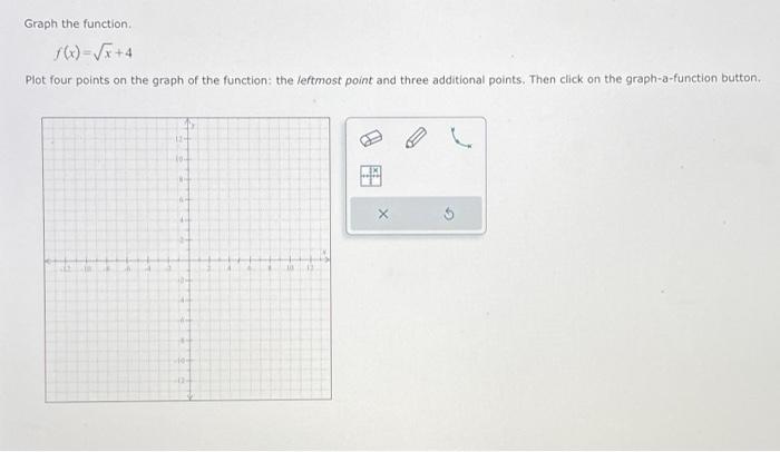Solved Graph The Function Fxx4 Plot Four Points On The 
