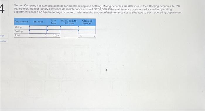 Solved Mervon Company has two operating departments: mixing | Chegg.com