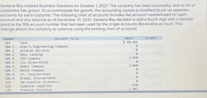 Solved on step 3, ﻿how did they get their adjustment numbers | Chegg.com