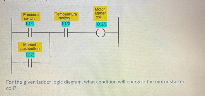 Solved Motor starter coll Pressure switch 1-1/1 Temperature | Chegg.com