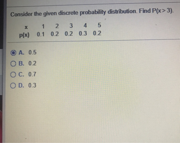 Solved Consider the given discrete probability distribution. | Chegg.com