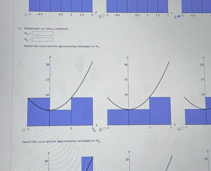 Solved Let f(x)=5+4x2. (a) Estimate the area under the graph | Chegg.com
