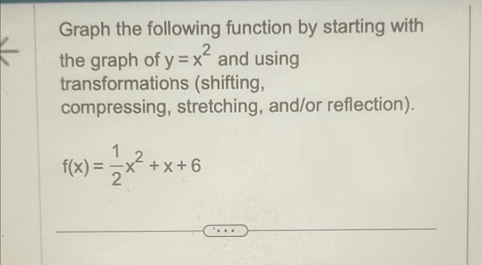 Solved Graph the following function by starting with the | Chegg.com