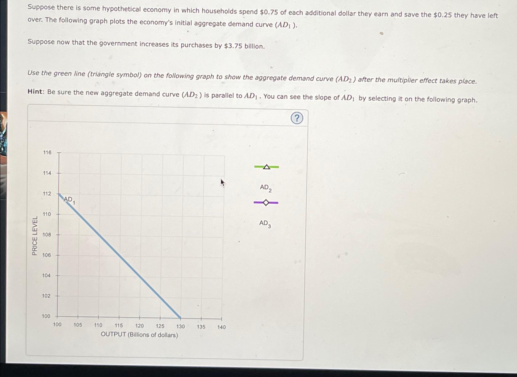 Solved Suppose there is some hypothetical economy in which | Chegg.com
