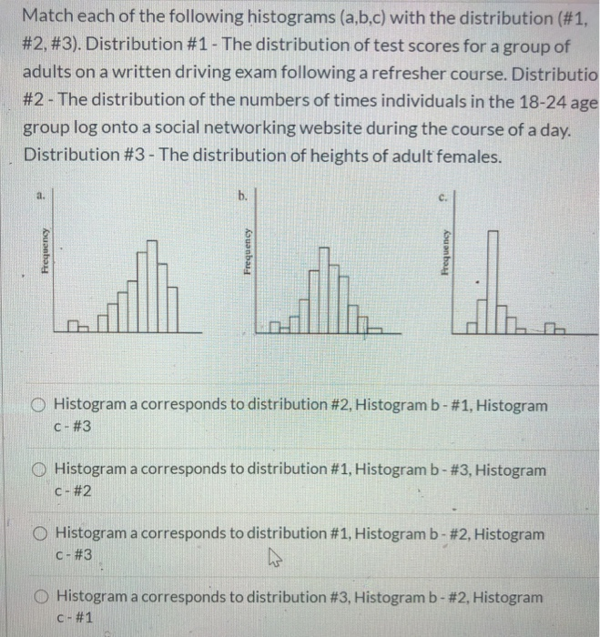 Solved Match each of the following histograms (a,b,c) with | Chegg.com